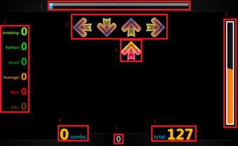 Flash Flash Revolution Game - Play Flash Flash Revolution Online for ...