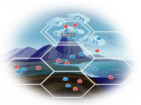 Water Cycle Game Game - Play Water Cycle Game Online for Free at YaksGames