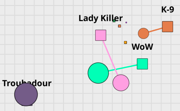 Twix.io Game - Play Twix.io Online for Free at YaksGames