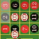 Roulette Royale Game - Play Roulette Royale Online for Free at YaksGames